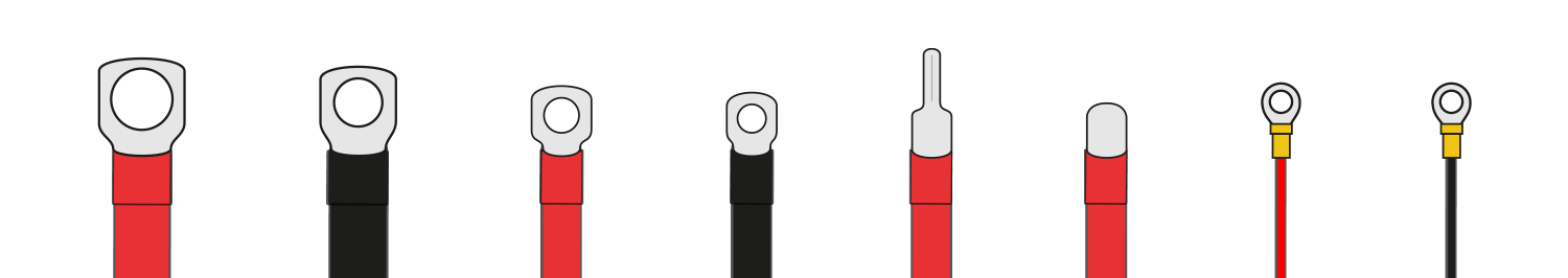 Verkabeln, Absichern und Anschließen deiner Geräte und Kabel im Van ...